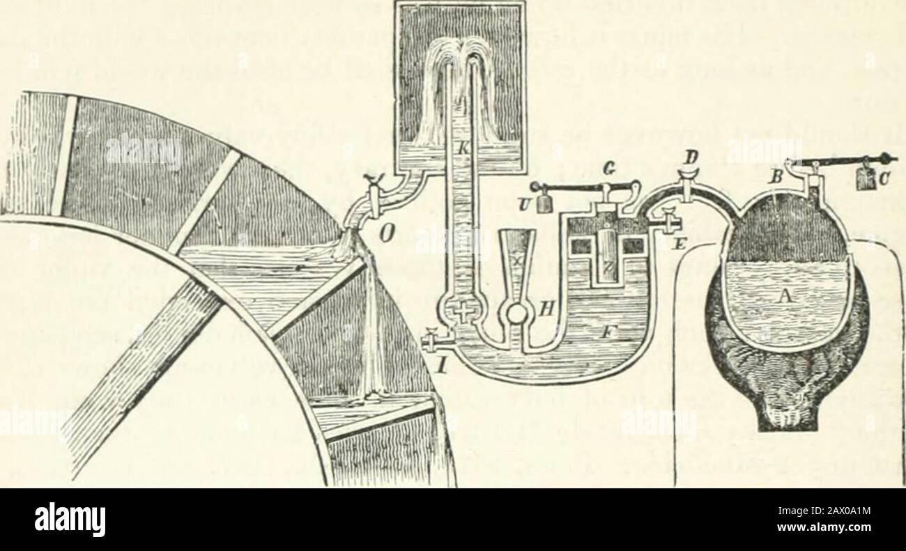 Pressure valve blown hi-res stock photography and images - Alamy