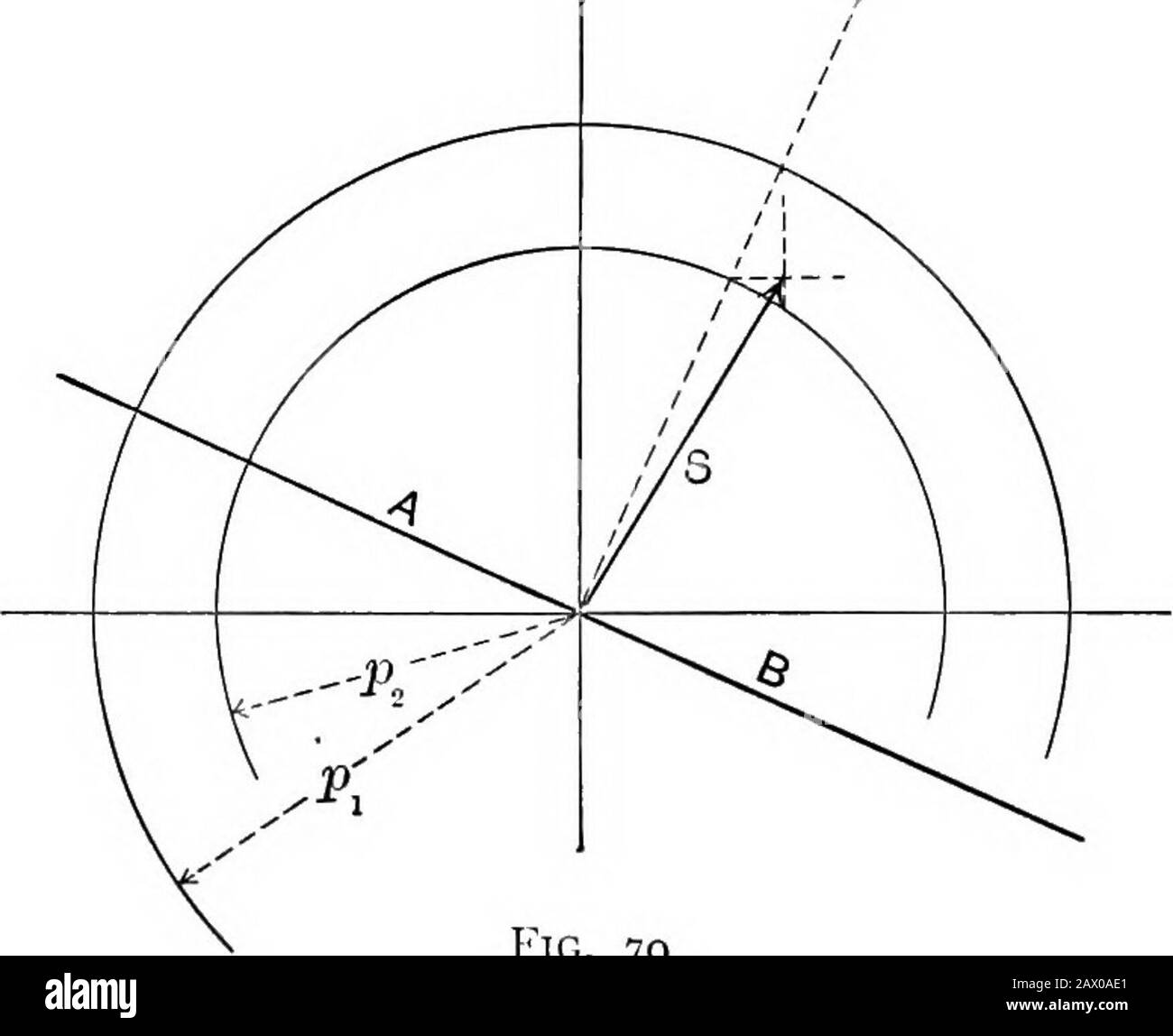 Semi ellipse Black and White Stock Photos & Images - Alamy