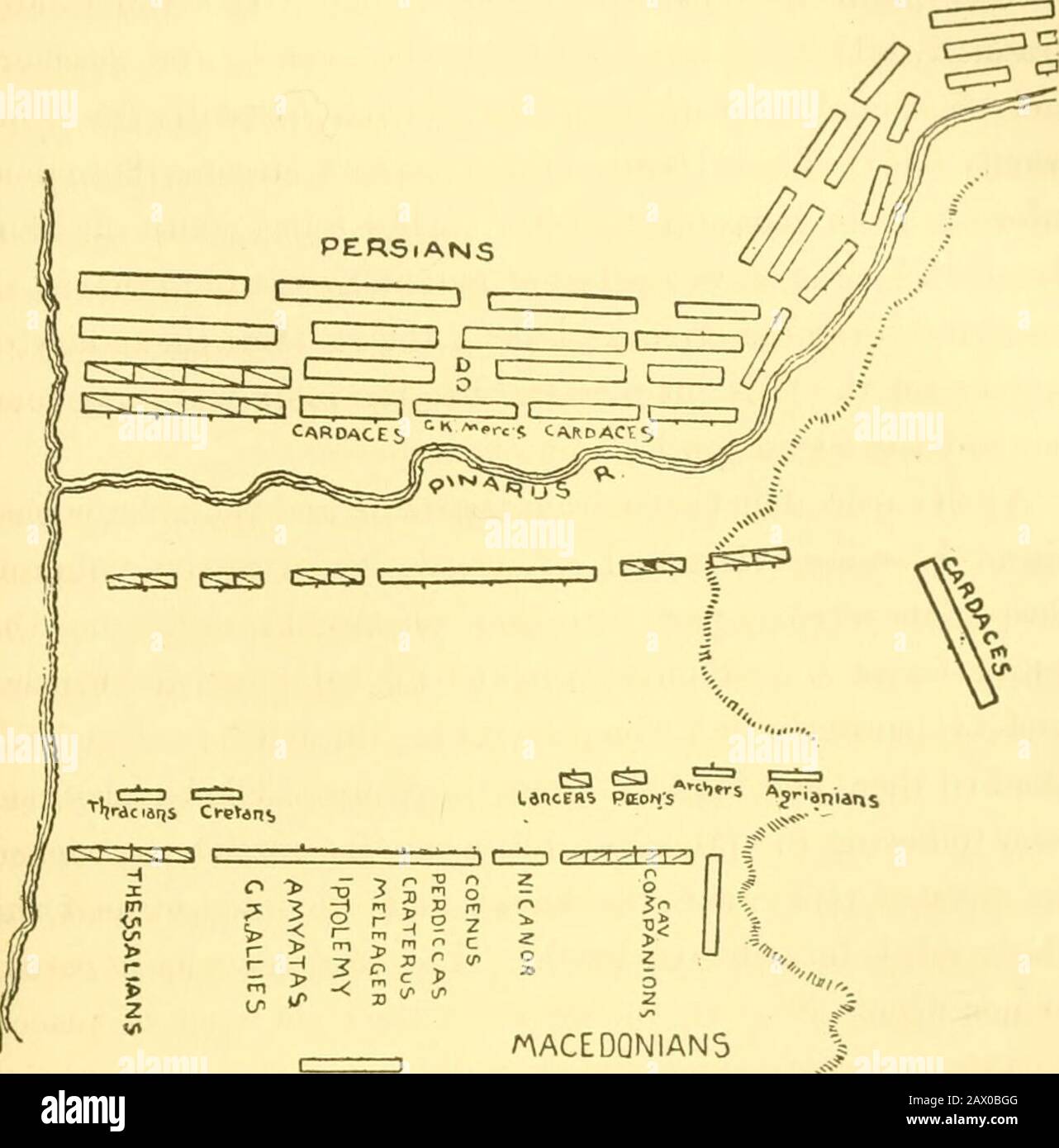 Alexander : a history of the origin and growth of the art of war from ...