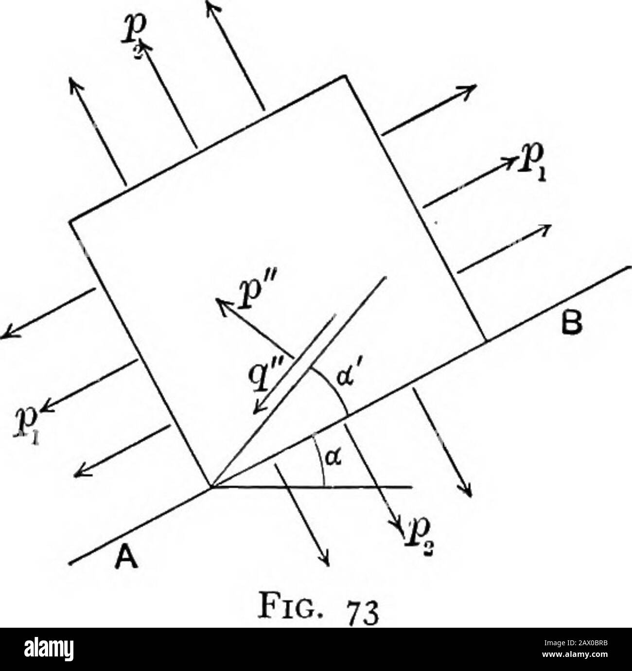 Text-book of mechanics . described in Ex. 151. Sketch these planes and ...