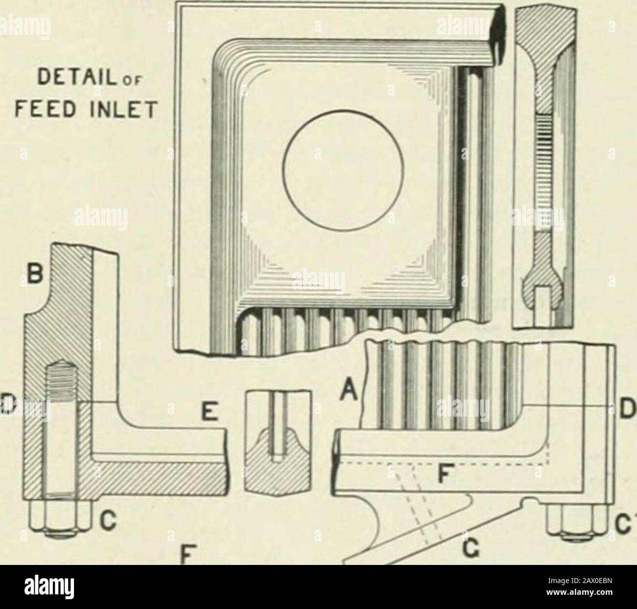 Chemical engineering . STEEL PANEL PLATE riG. I.—FILTER PRESS PLATE ...