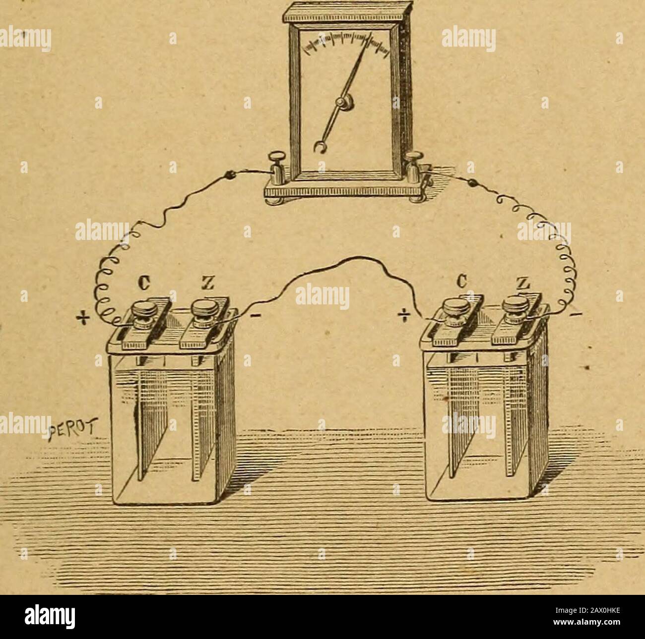 Elementary treatise on electric batteries . g farther wewill show ...