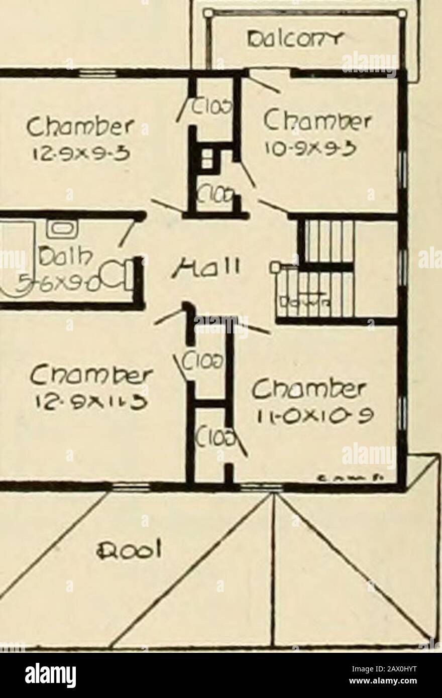 Oil boiler plans hi-res stock photography and images - Alamy