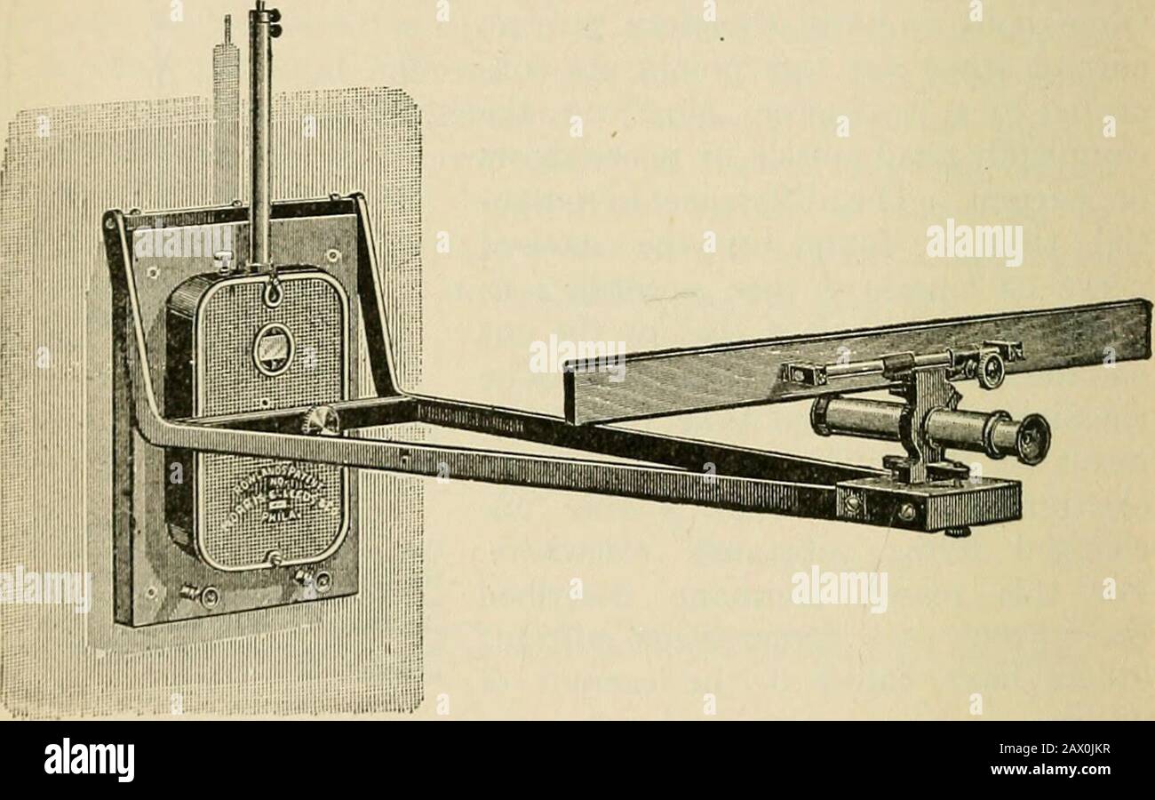 Einthoven hi-res stock photography and images - Alamy