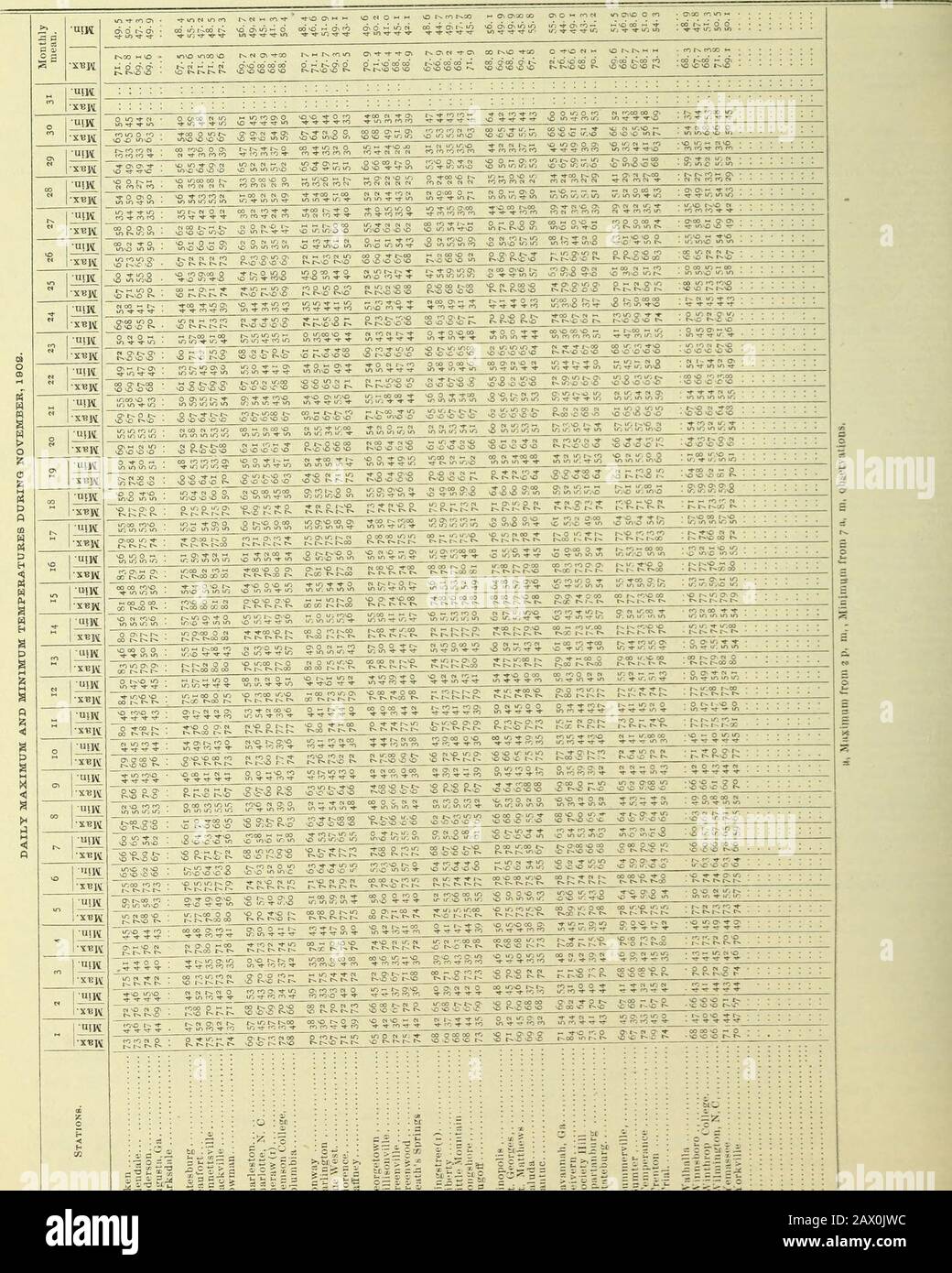 John quattlebaum hi-res stock photography and images - Alamy