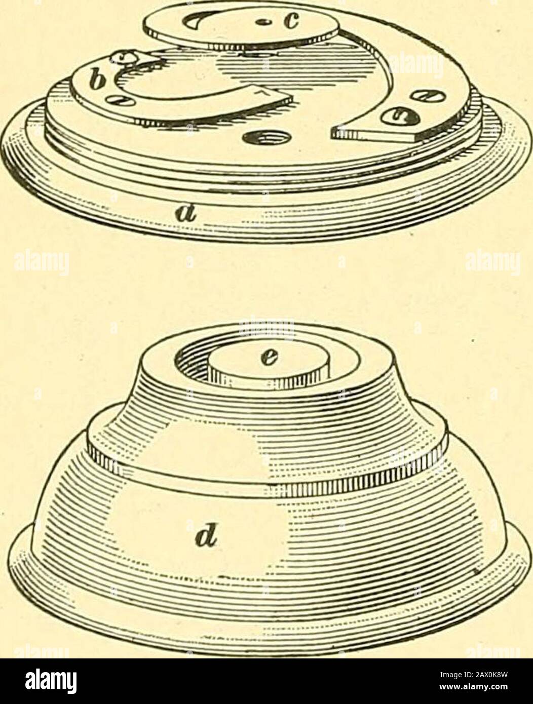 [Electric engineering.] . Fig. C. 34. The circuit-closing devices used ...