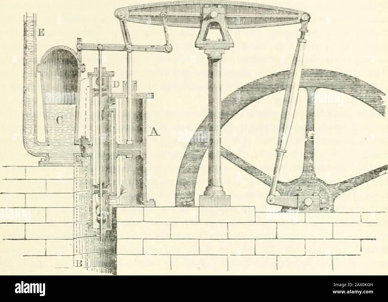 A descriptive and historical account of hydraulic and other machines ...