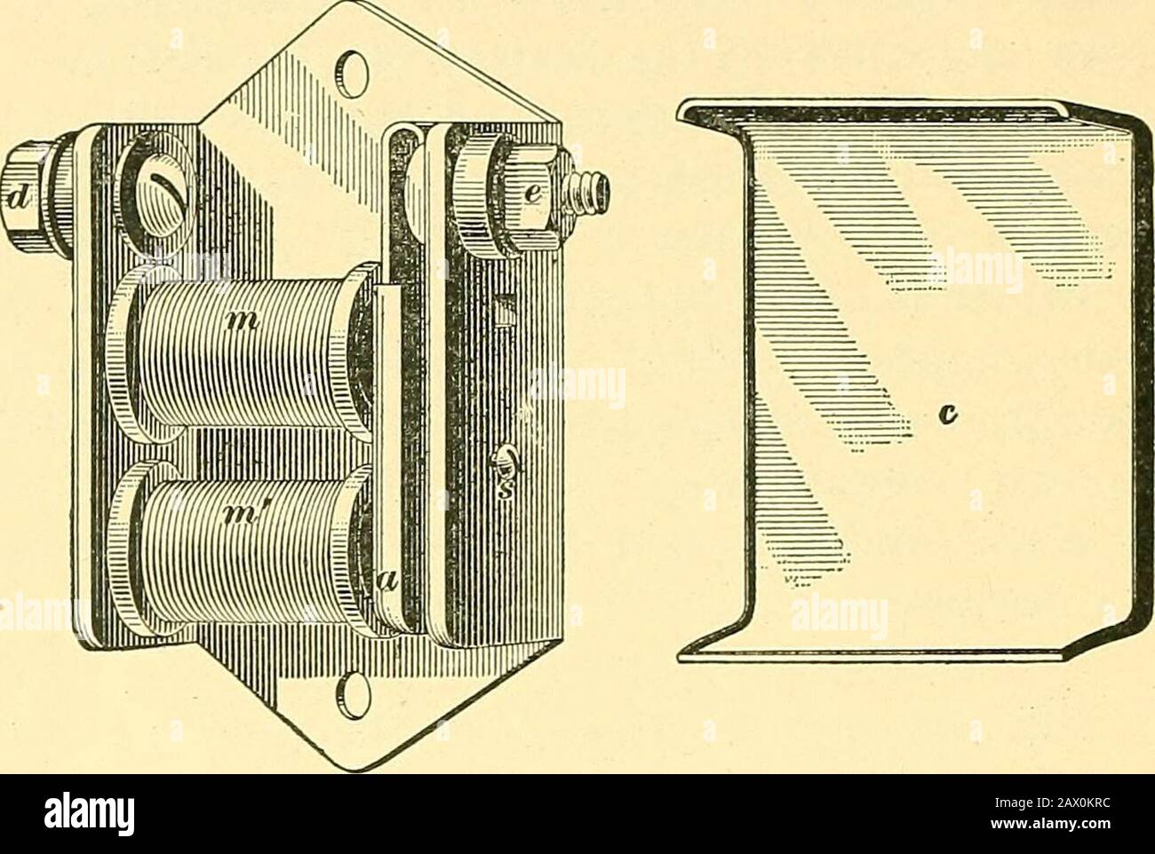 Thebell hi-res stock photography and images - Alamy