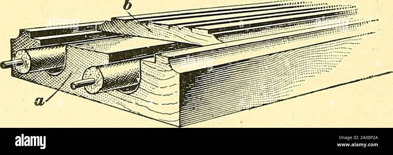 Rubber moldings hi-res stock photography and images - Alamy