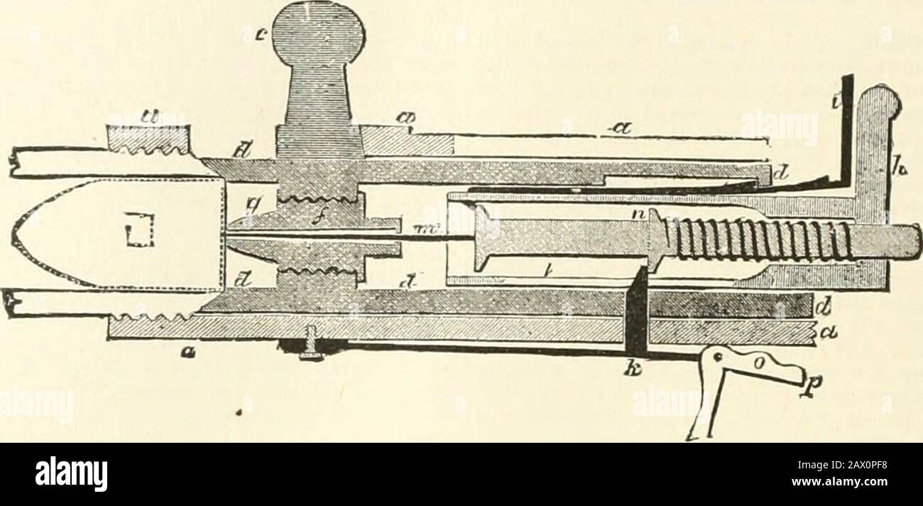 Breech chamber hi-res stock photography and images - Alamy
