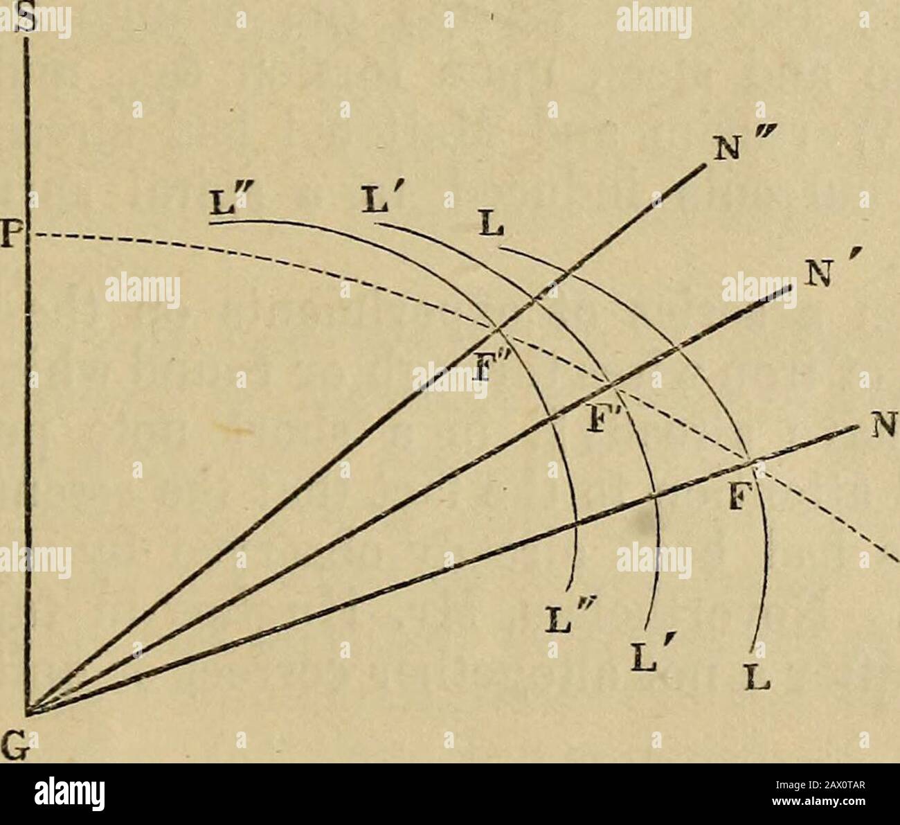 Diffraction grating light hi-res stock photography and images - Alamy