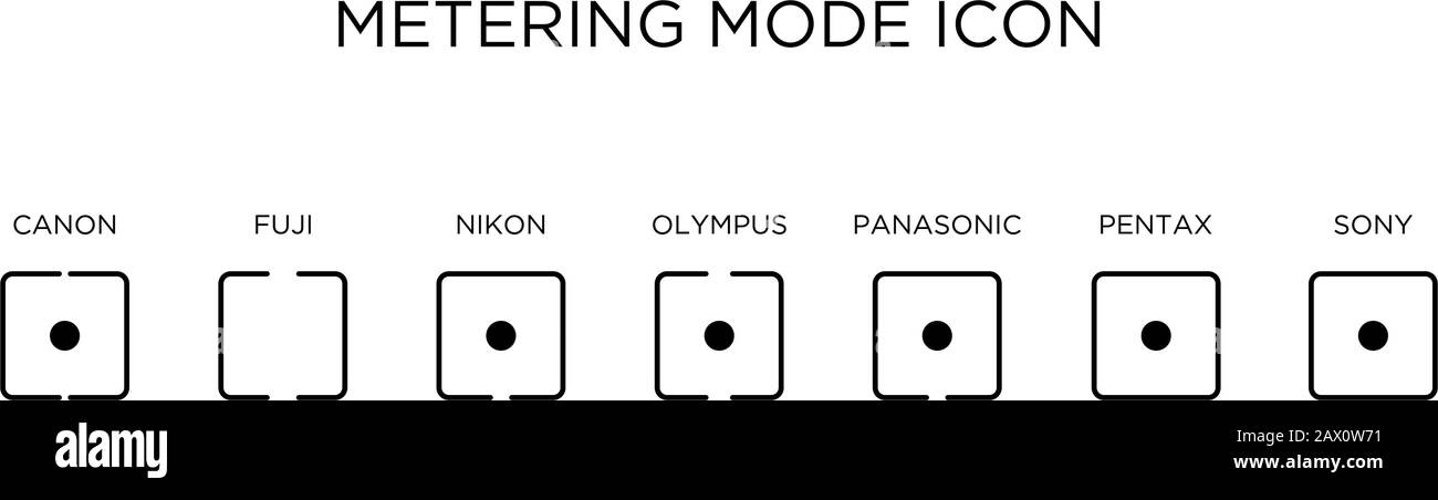 Metering mode icon by manufacture vector Stock Vector Image & Art - Alamy