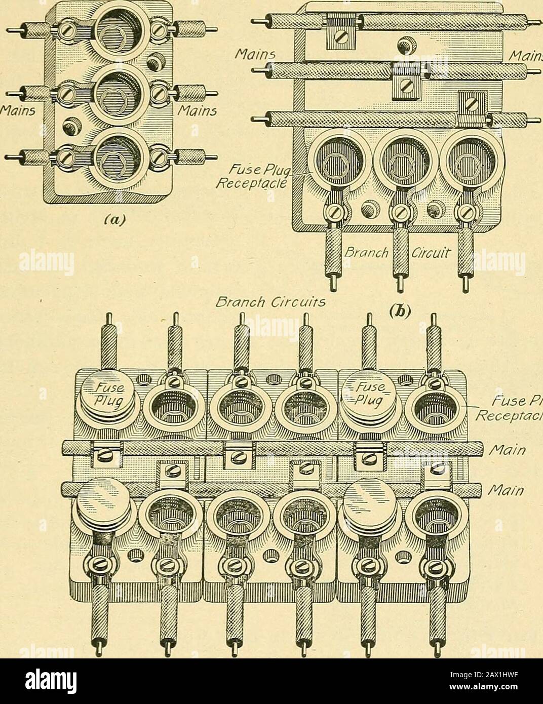 [Electric engineering.] . fa) (b) Pig. 36. 1ains. j Fuse PlugReceptacle ...
