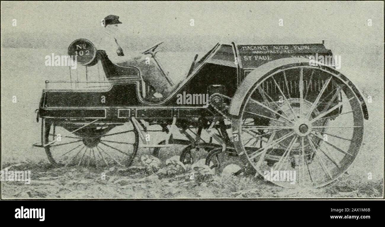 Successful farming : a ready reference on all phases of agriculture for ...