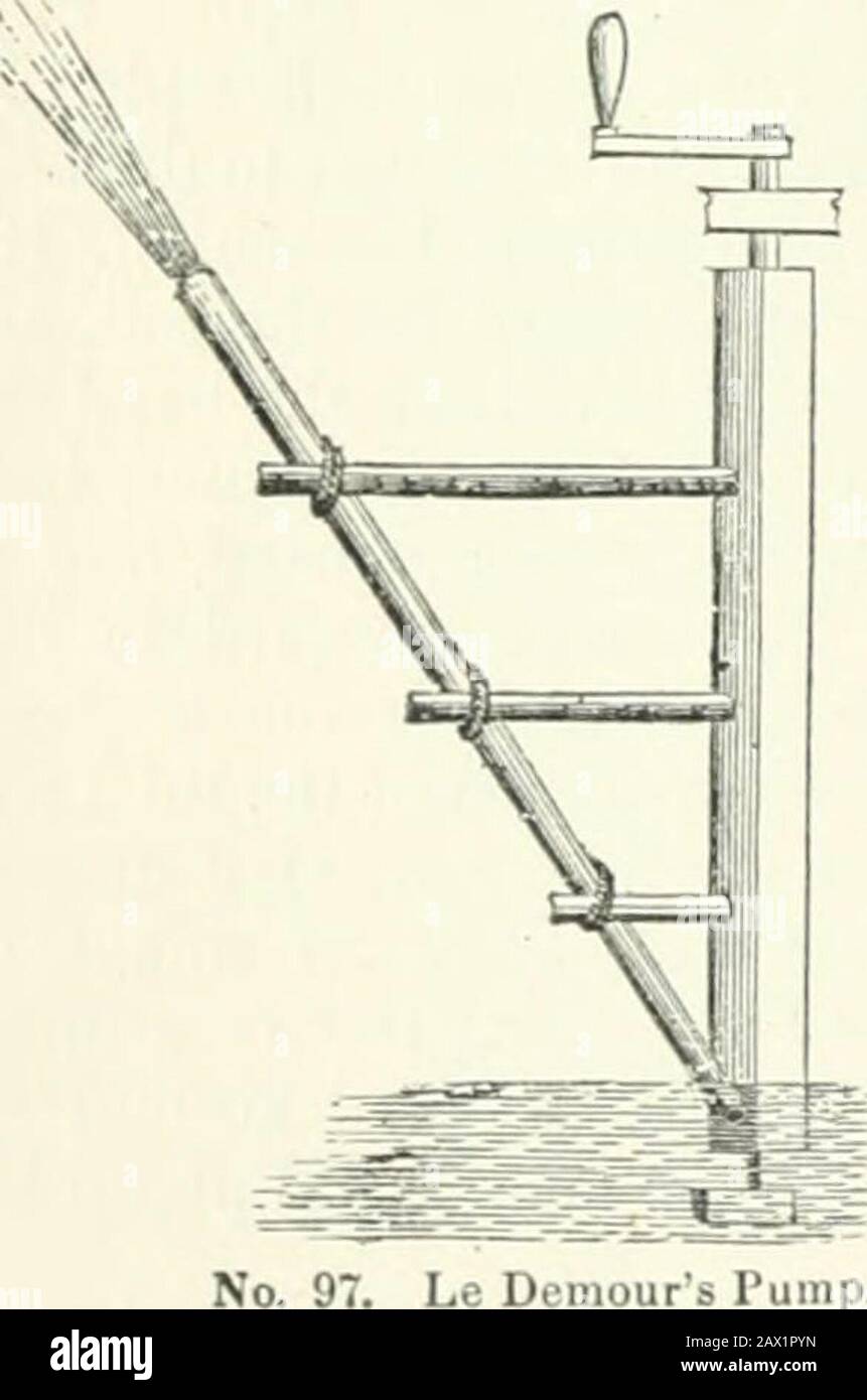 Bellows pump hi-res stock photography and images - Alamy