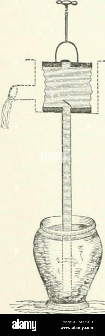 A descriptive and historical account of hydraulic and other machines ...