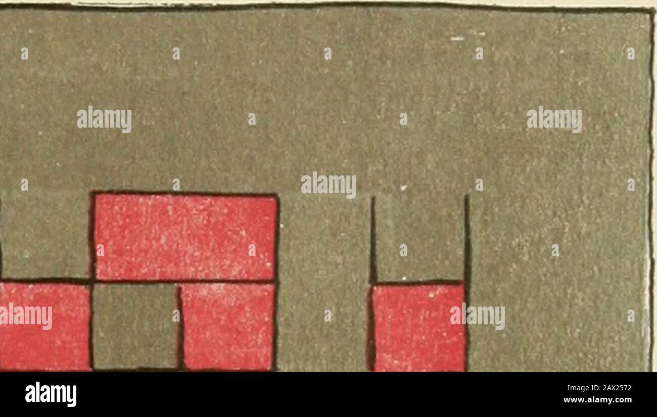 What and how; a systematized course of hand work, for primary grades ...