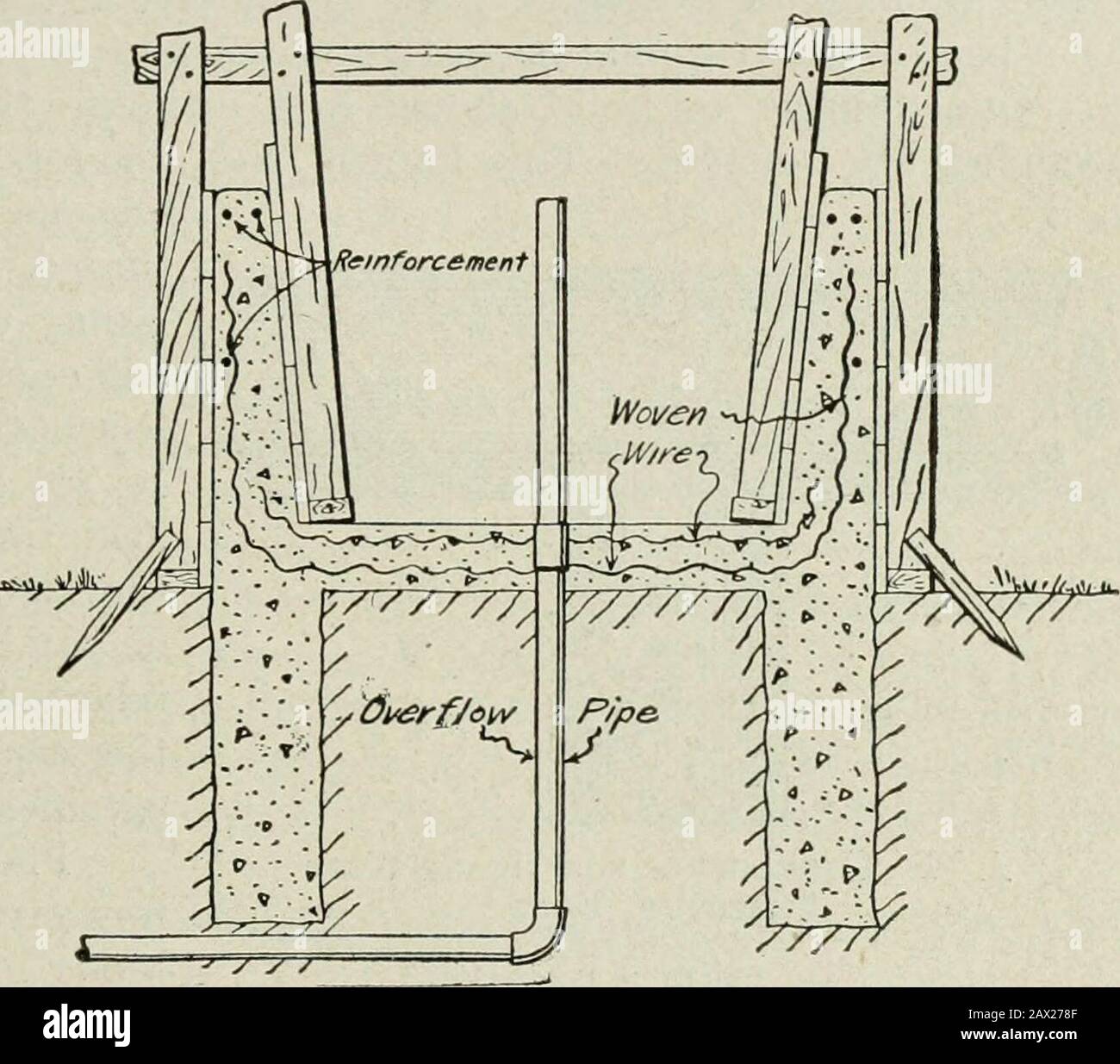 Wateringtroughs hi-res stock photography and images - Alamy