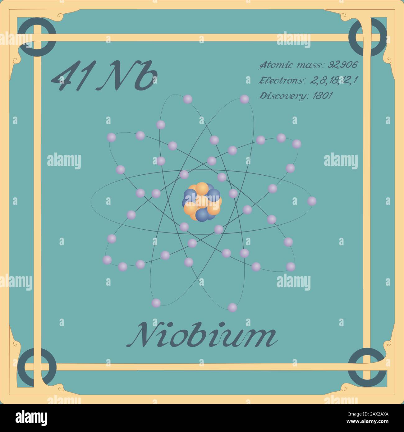 Niobium Atom High Resolution Stock Photography and Images - Alamy