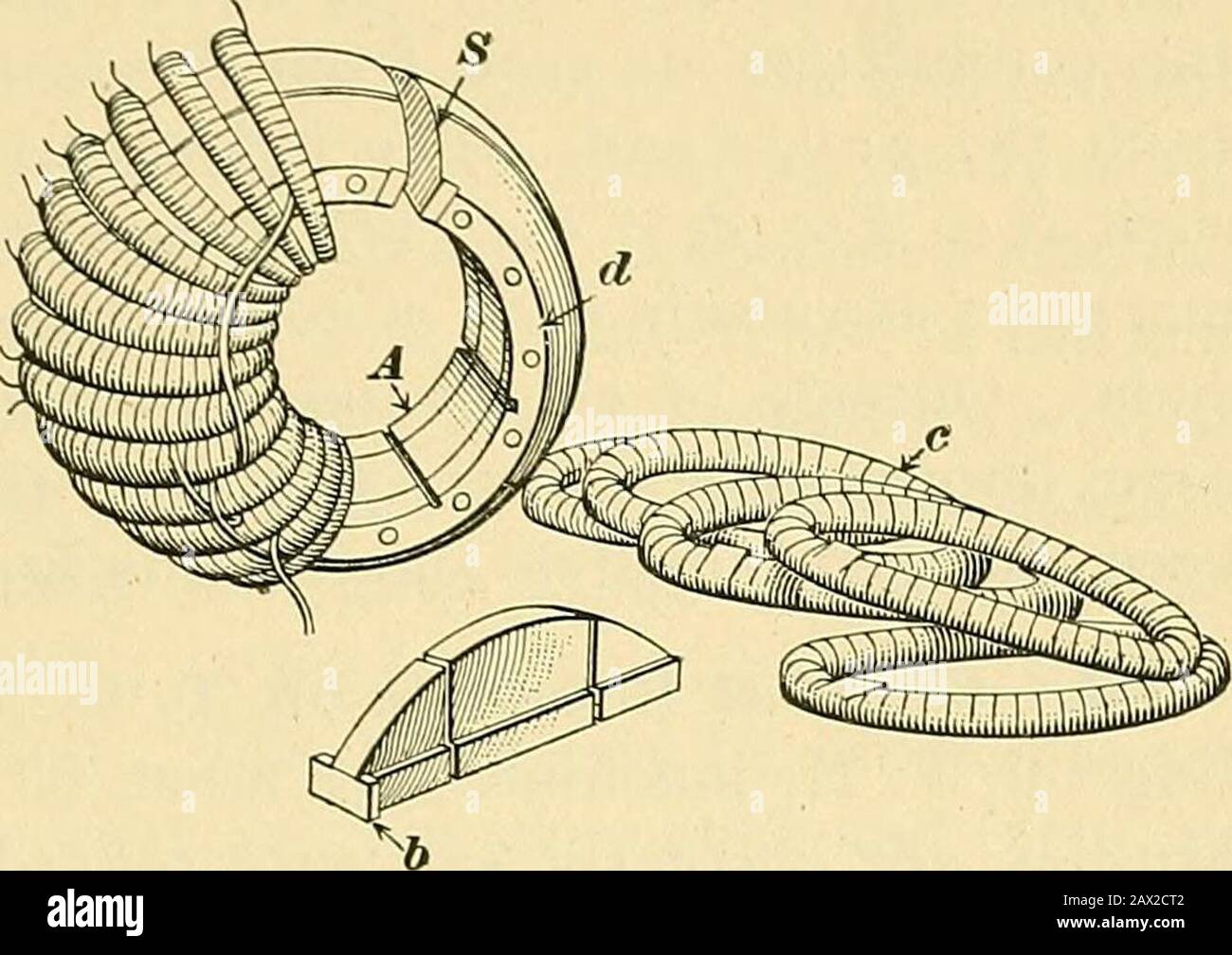 [Electric engineering.] . Fig. 10. to repair, and poorly ventilated ...