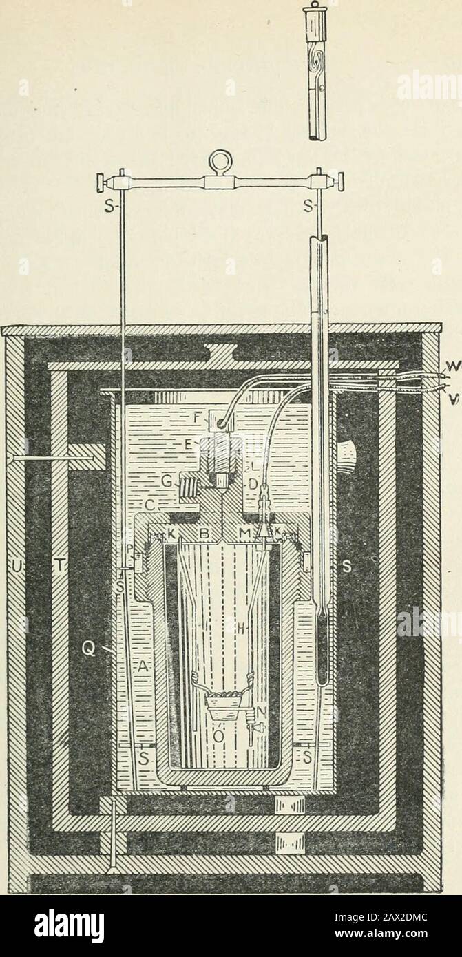 Bomb calorimeter hi-res stock photography and images - Alamy