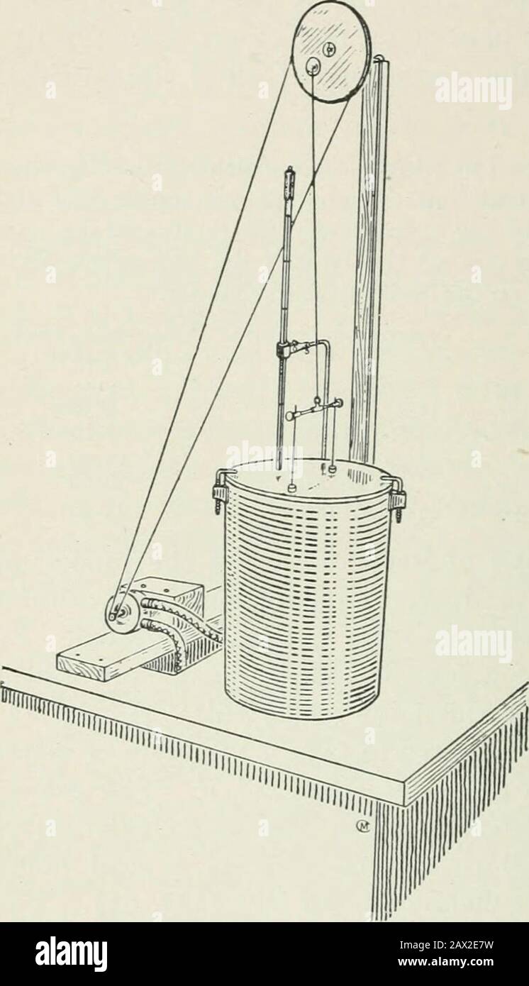Parts of a bomb calorimeter hi-res stock photography and images - Alamy
