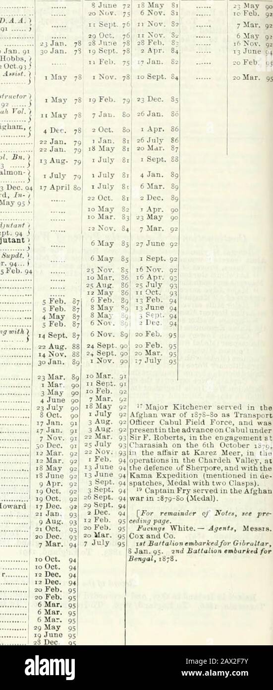 Charles edward luard hi-res stock photography and images - Alamy