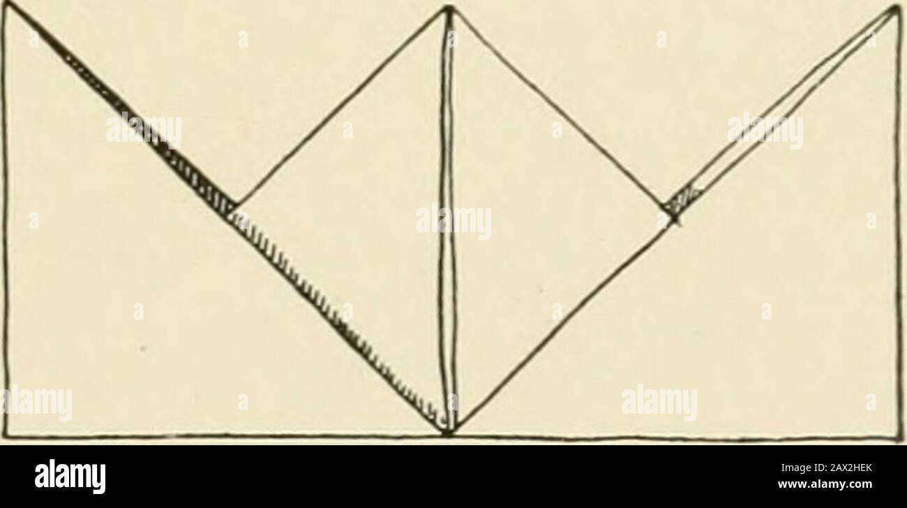 What and how; a systematized course of hand work, for primary grades ...