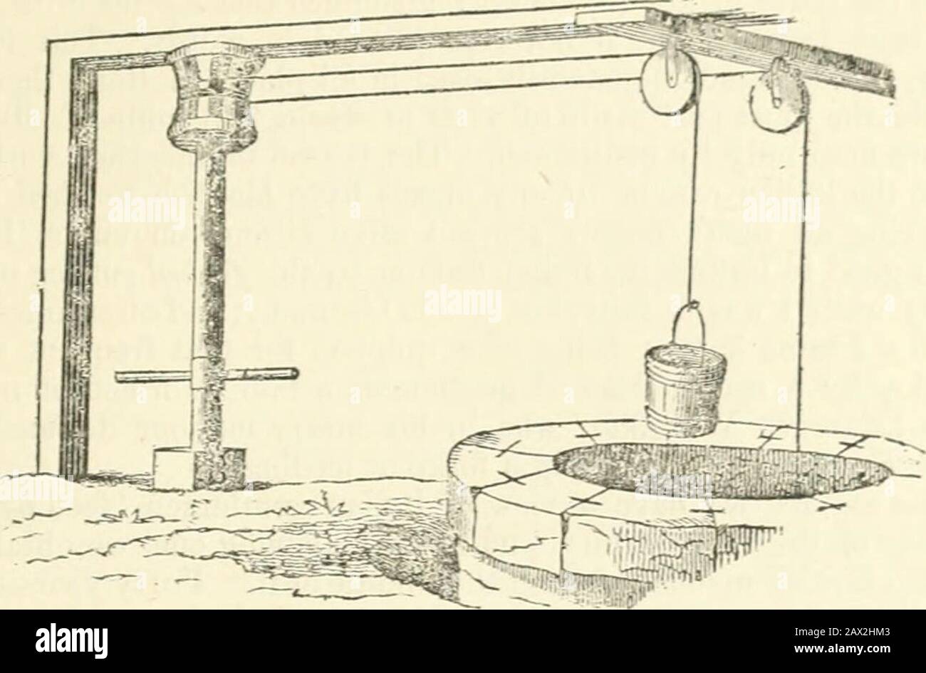 A descriptive and historical account of hydraulic and other machines ...