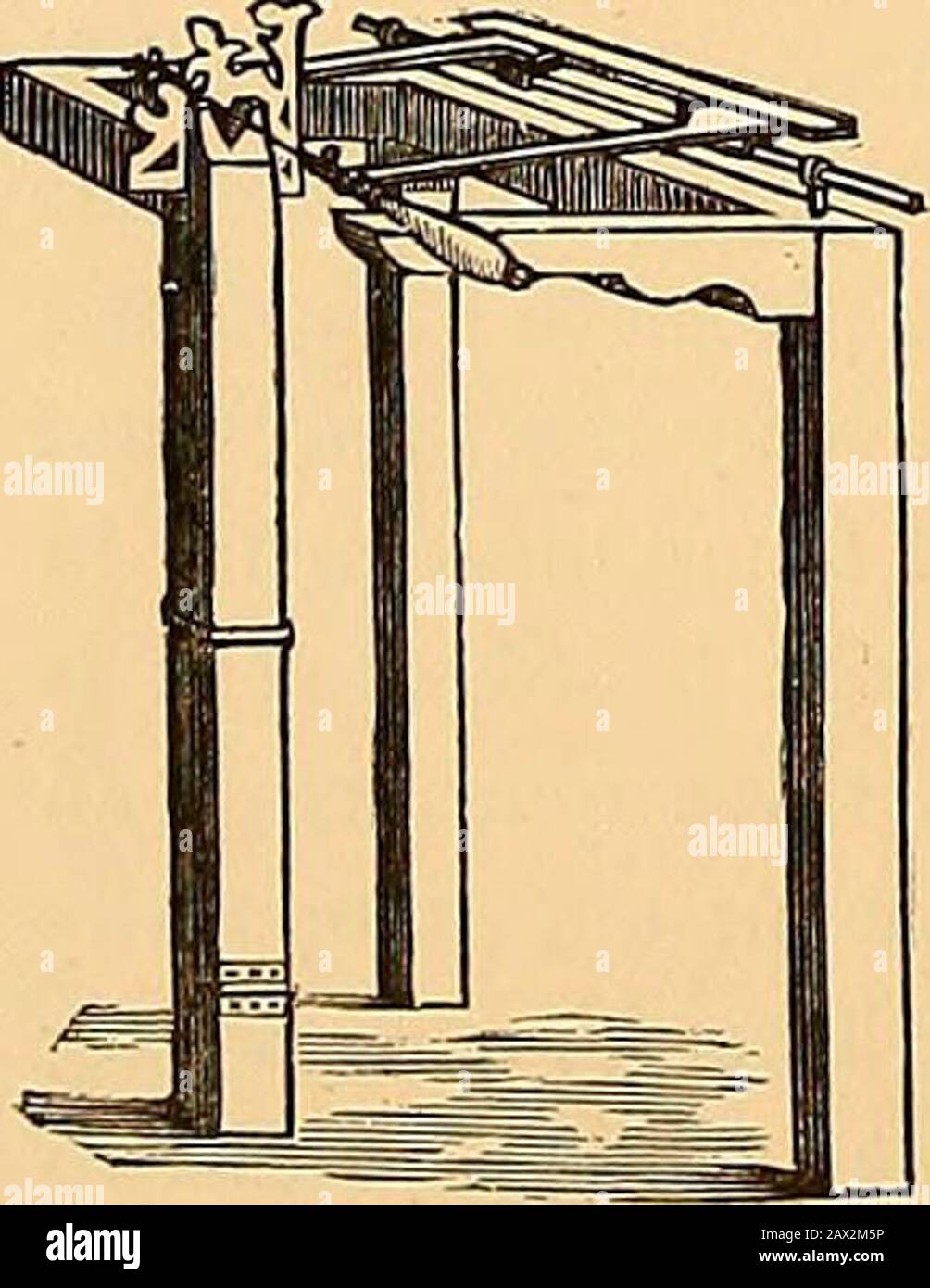 Foot treadle sewing machines hi-res stock photography and images - Alamy