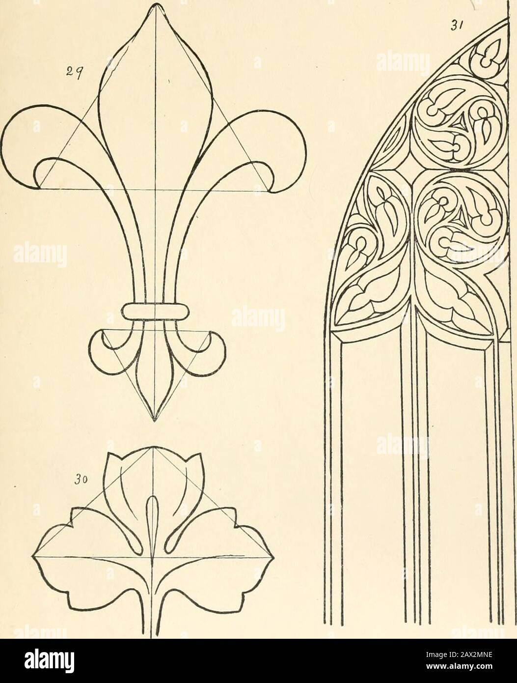 Aesthetic manual accompany aesthetic series hi-res stock photography ...