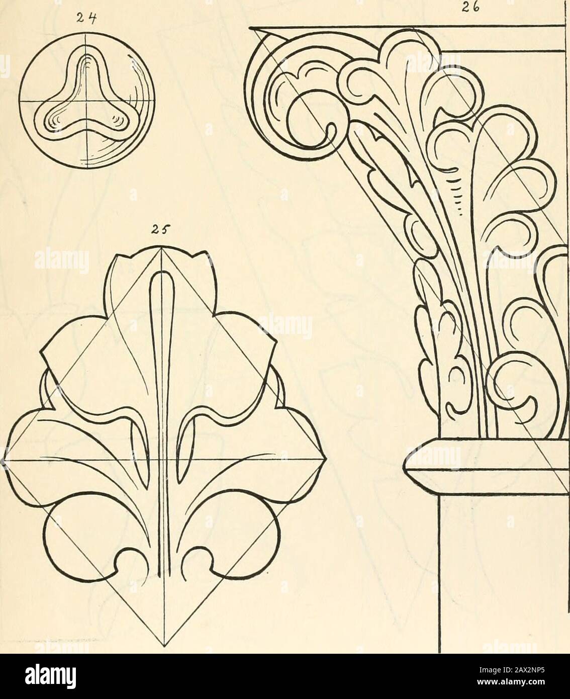 Aesthetic manual accompany aesthetic series hi-res stock photography ...