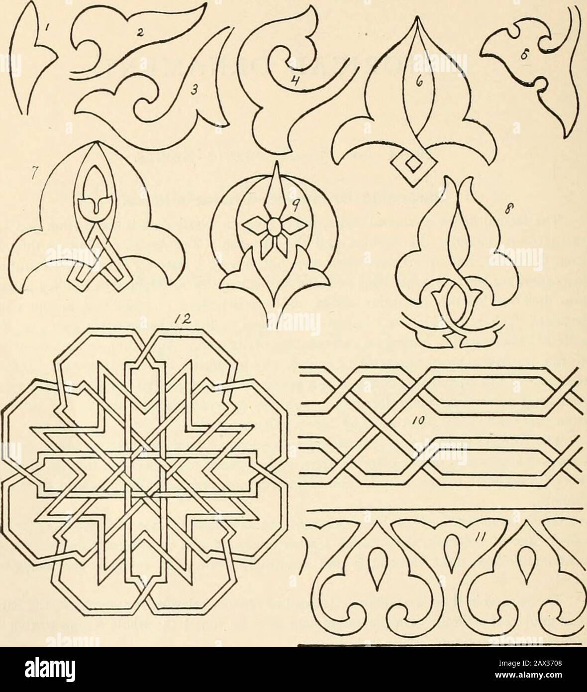 Aesthetic manual accompany aesthetic series hi-res stock photography ...