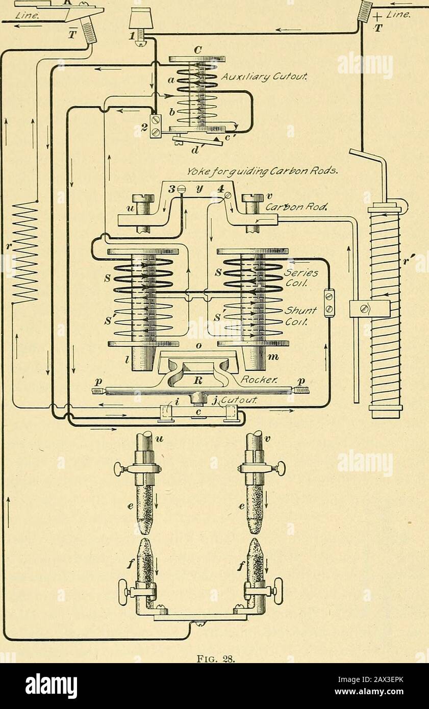 [Electric engineering.] . Fig. 27. the appearance of all the lamps of ...