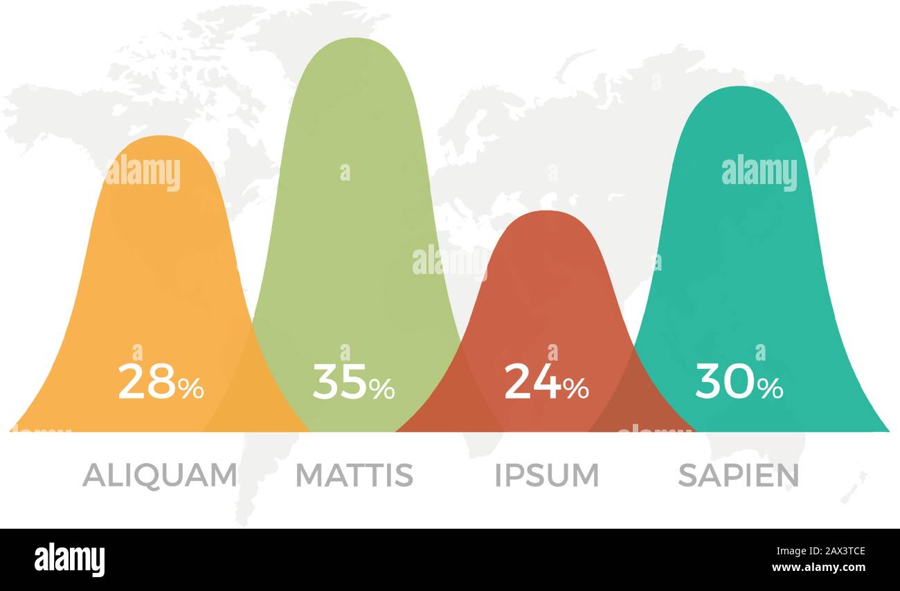 Set of orange, green, turquoise and red elements for infographic with ...