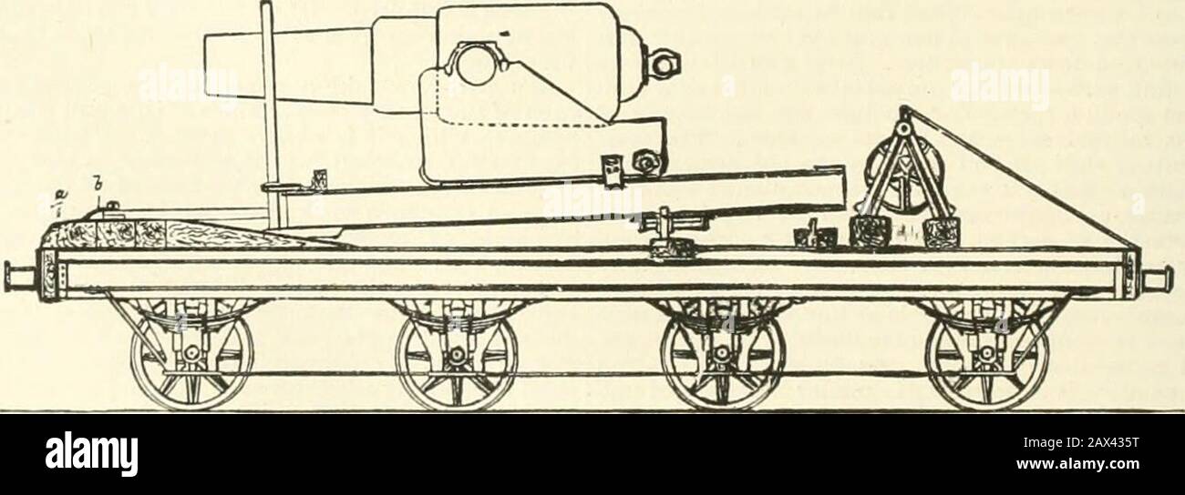 Baulk of timber hi-res stock photography and images - Alamy