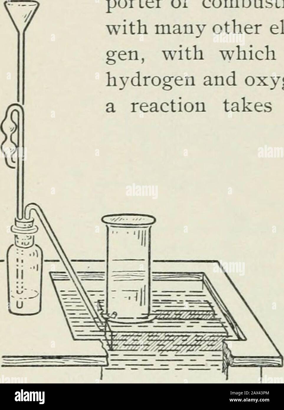Pneumatic Trough Chemistry Water Experiment Pneumatic Trough, PP