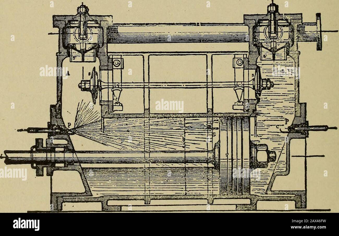 Compressed air production; or, The theory and practice of air ...