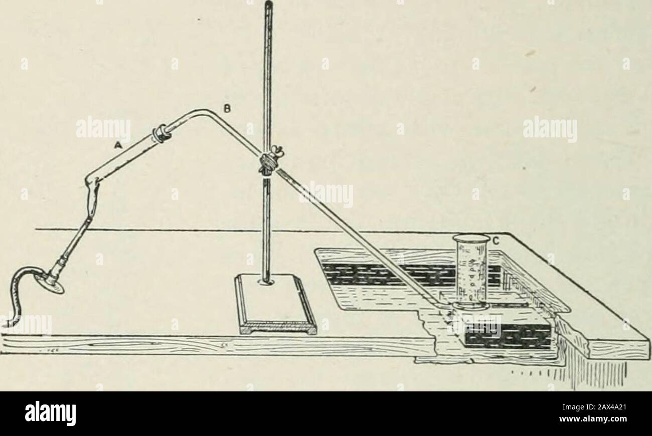 The chemistry of plant and animal life . (6)What product was formed ...