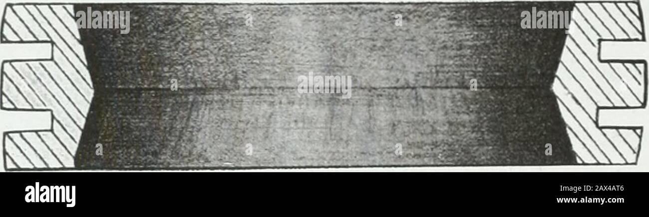 A practical treatise on the technics and principles of dental ...