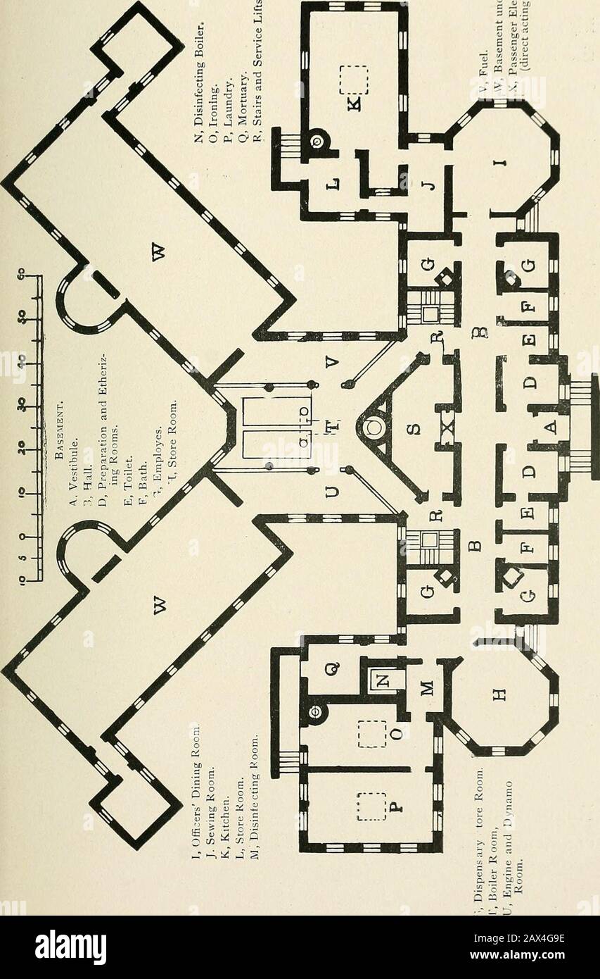 A treatise on hospital and asylum construction; with special reference ...