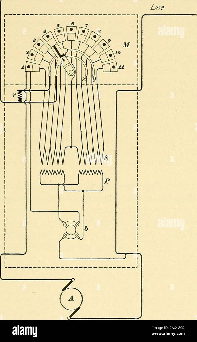 [Electric engineering.] . 55. A number of regulators are in use in ...