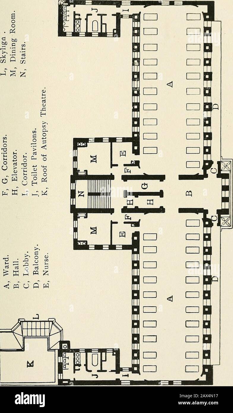 A treatise on hospital and asylum construction; with special reference ...