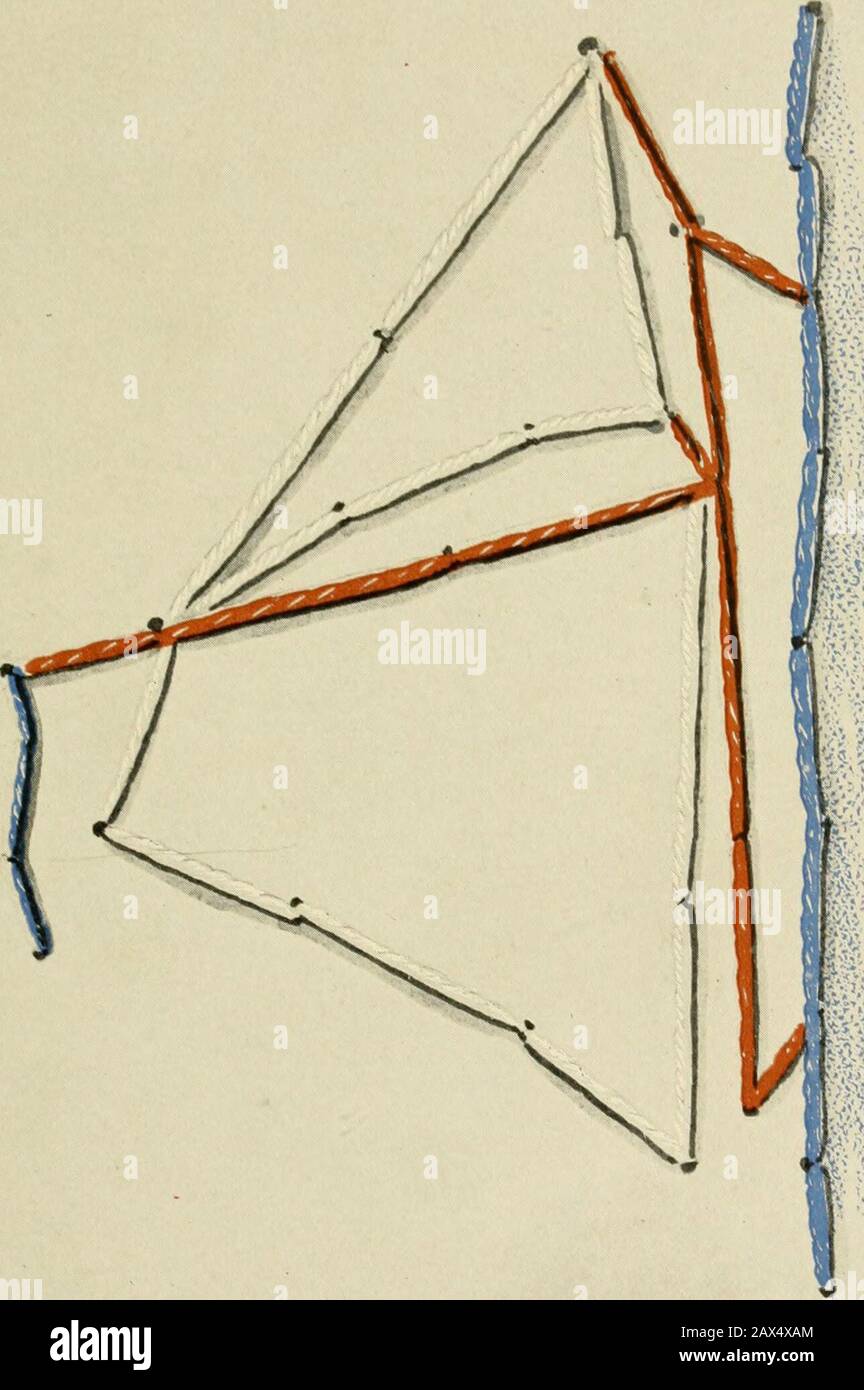 What and how; a systematized course of hand work, for primary grades ...