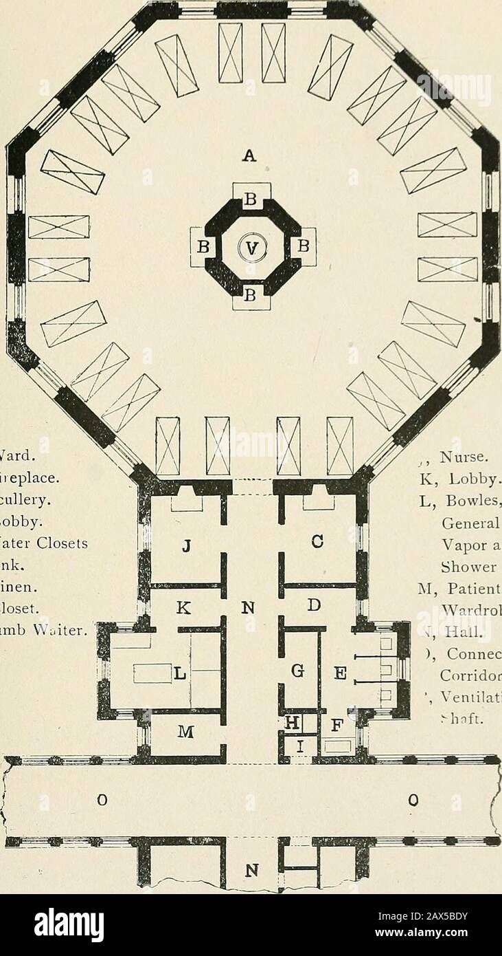 Domed pavilions hi-res stock photography and images - Alamy