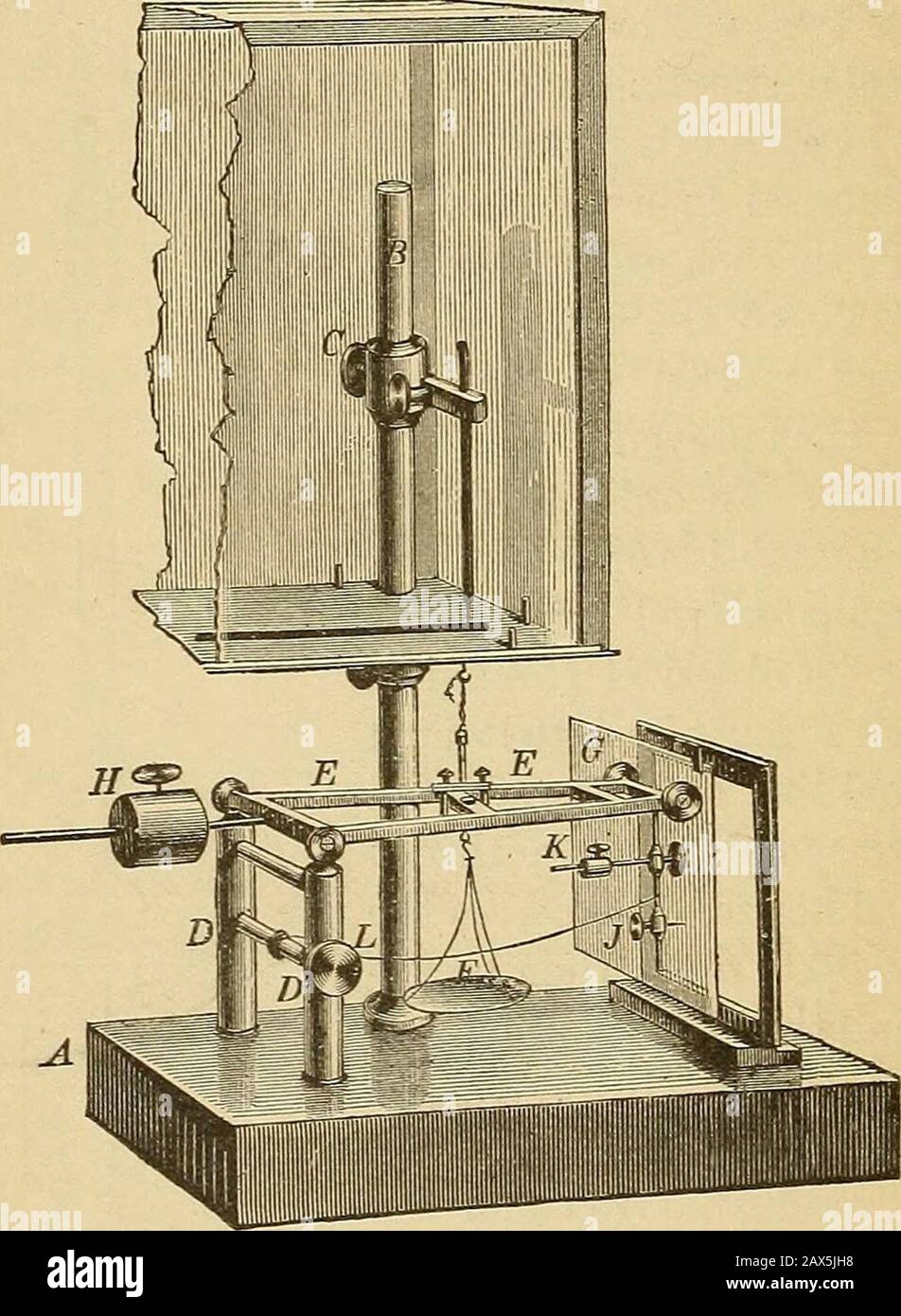 Myography hi-res stock photography and images - Alamy
