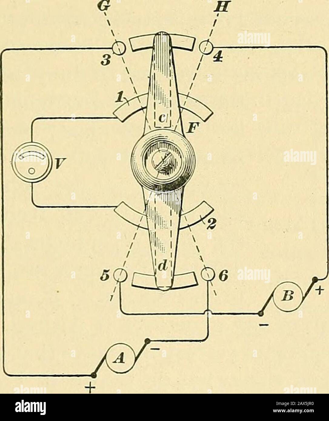 Voltmeter connected to circuit hi-res stock photography and images - Alamy