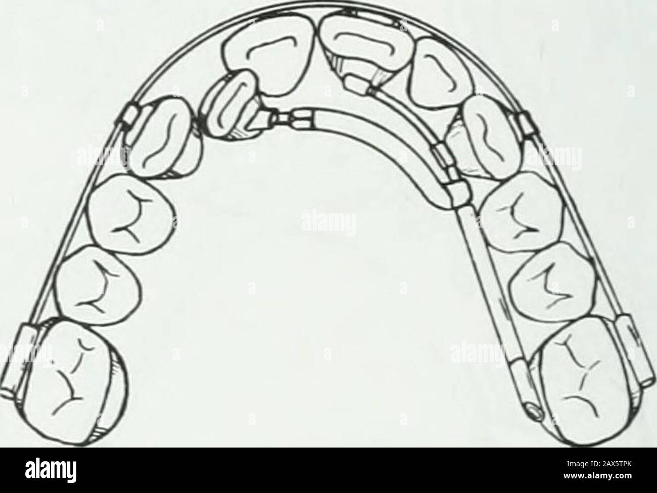 A practical treatise on the technics and principles of dental ...