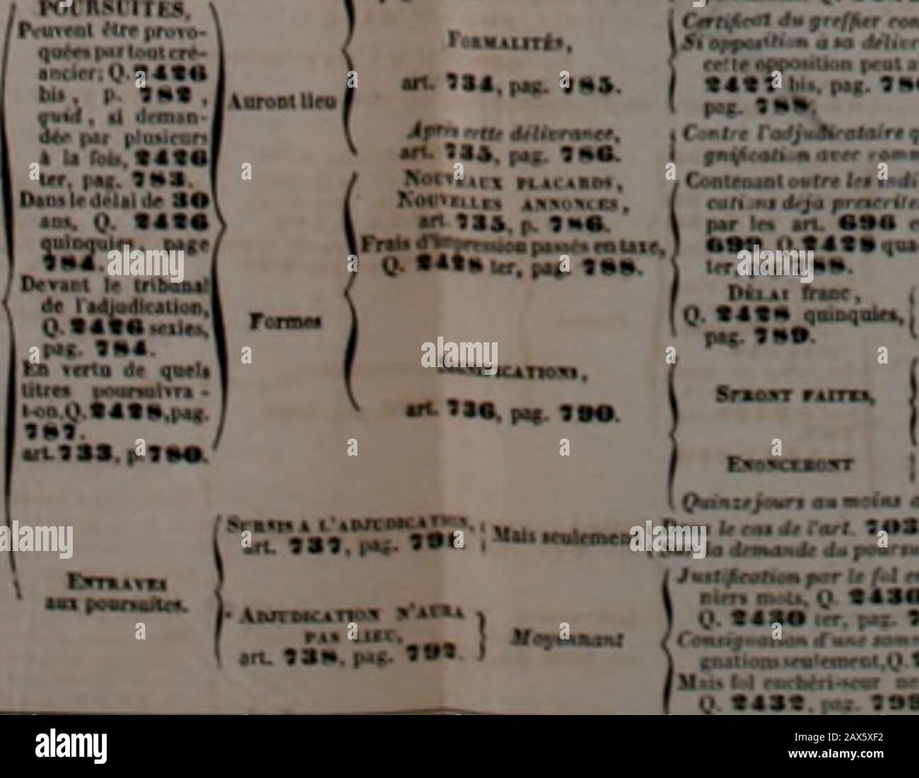 Booksubjectprocdurecivile hi-res stock photography and images - Alamy