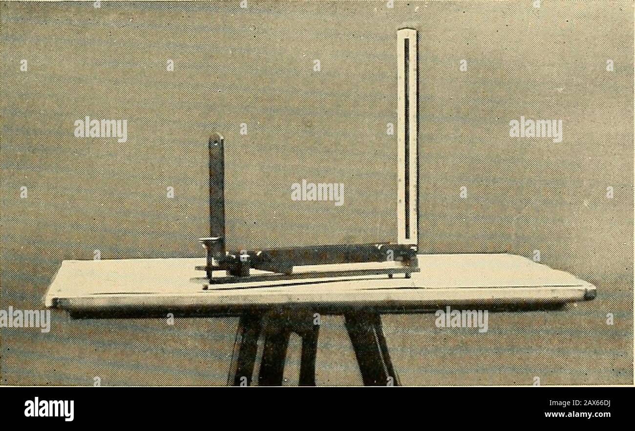 Maps and survey . Plane Table and Sight Rule: School of ...